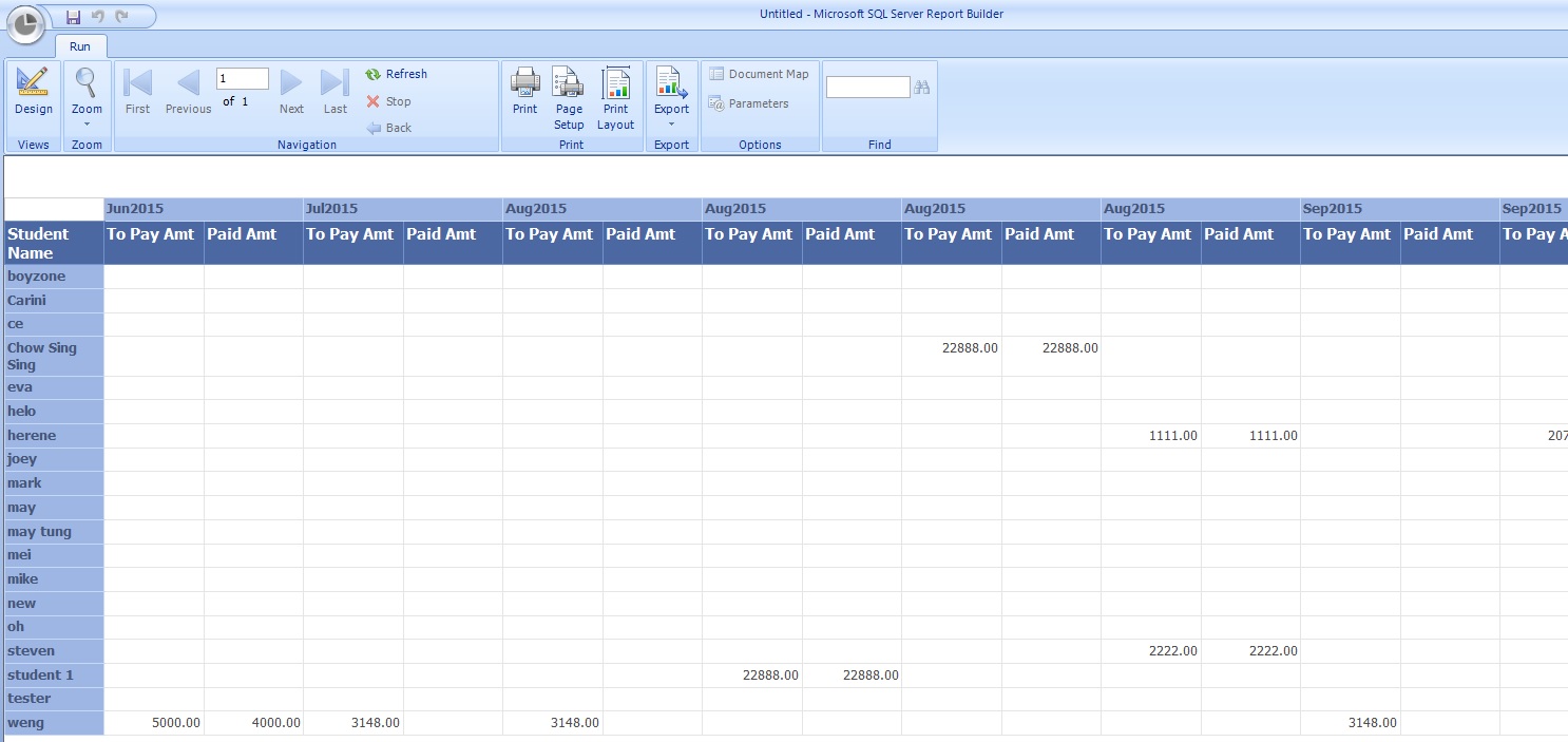 How To Do Column Grouping By Month In Report Builder The Aspnet Forums